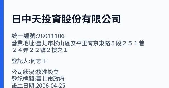 日中天投資股份有限公司的照片-統編 28011106(臺北市) 公司登記資料與營業項目詳細圖表