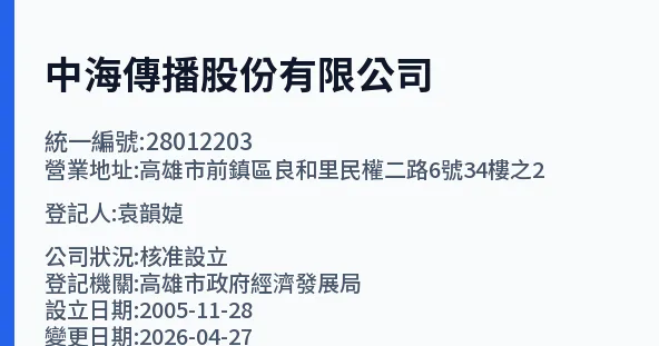 中海傳播股份有限公司的照片-統編 28012203(高雄市) 公司登記資料與營業項目詳細圖表