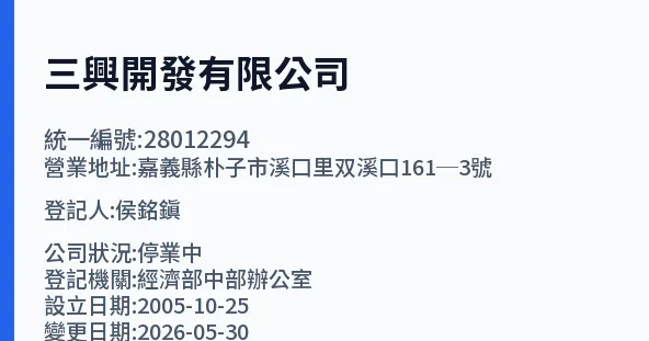 三興開發有限公司的照片-統編 28012294(嘉義縣) 公司登記資料與營業項目詳細圖表