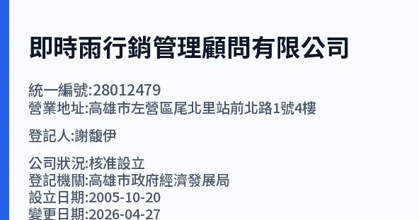 即時雨行銷管理顧問有限公司的照片-統編 28012479(高雄市) 公司登記資料與營業項目詳細圖表