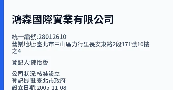 鴻森國際實業有限公司的照片-統編 28012610(臺北市) 公司登記資料與營業項目詳細圖表