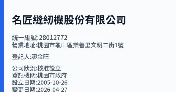 名匠縫紉機股份有限公司的照片-統編 28012772(桃園市) 公司登記資料與營業項目詳細圖表