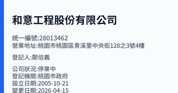 和意工程股份有限公司的照片-統編 28013462(桃園市) 公司登記資料與營業項目詳細圖表