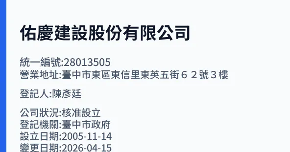 佑慶建設股份有限公司的照片-統編 28013505(臺中市) 公司登記資料與營業項目詳細圖表