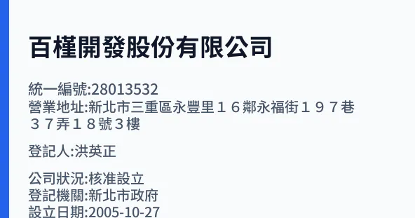 百槿開發股份有限公司的照片-統編 28013532(新北市) 公司登記資料與營業項目詳細圖表