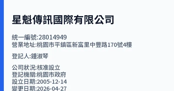 星魁傳訊國際有限公司的照片-統編 28014949(桃園市) 公司登記資料與營業項目詳細圖表