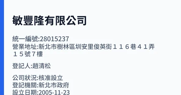 敏豐隆有限公司的照片-統編 28015237(新北市) 公司登記資料與營業項目詳細圖表