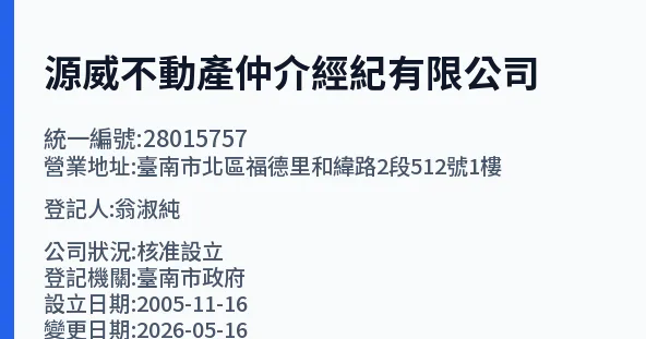 源威不動產仲介經紀有限公司的照片-統編 28015757(臺南市) 公司登記資料與營業項目詳細圖表