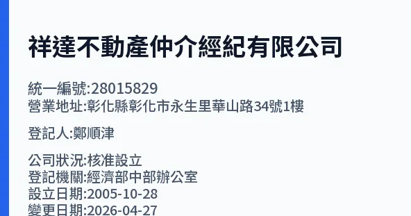 祥達不動產仲介經紀有限公司的照片-統編 28015829(彰化縣) 公司登記資料與營業項目詳細圖表