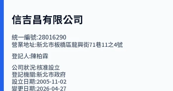 信吉昌有限公司的照片-統編 28016290(新北市) 公司登記資料與營業項目詳細圖表