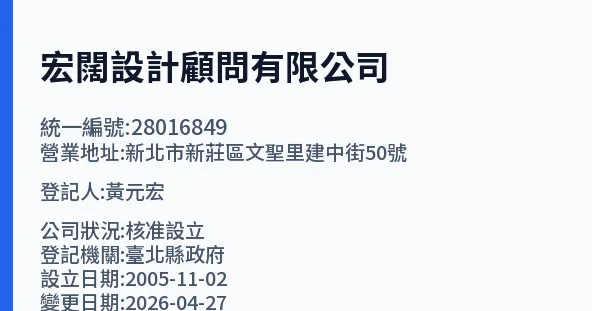 宏闊設計顧問有限公司的照片-統編 28016849(新北市) 公司登記資料與營業項目詳細圖表