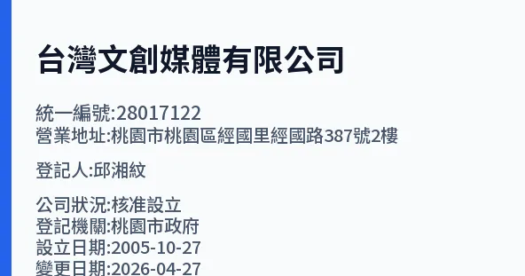 台灣文創媒體有限公司的照片-統編 28017122(桃園市) 公司登記資料與營業項目詳細圖表