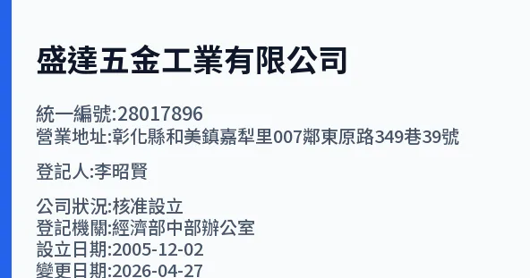 盛達五金工業有限公司的照片-統編 28017896(彰化縣) 公司登記資料與營業項目詳細圖表