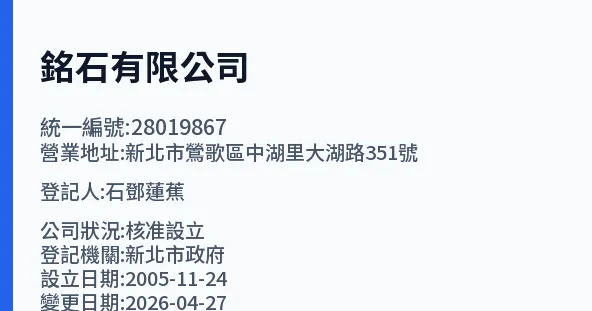 銘石有限公司的照片-統編 28019867(新北市) 公司登記資料與營業項目詳細圖表