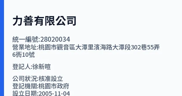 力善有限公司的照片-統編 28020034(桃園市) 公司登記資料與營業項目詳細圖表