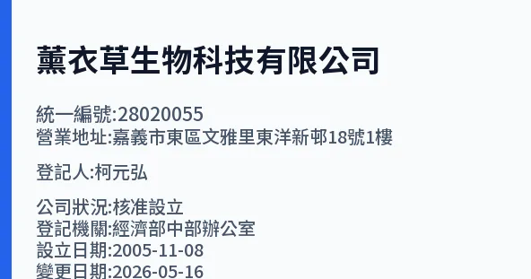 薰衣草生物科技有限公司的照片-統編 28020055(嘉義市) 公司登記資料與營業項目詳細圖表