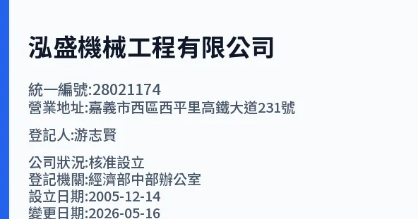 泓盛機械工程有限公司的照片-統編 28021174(嘉義市) 公司登記資料與營業項目詳細圖表