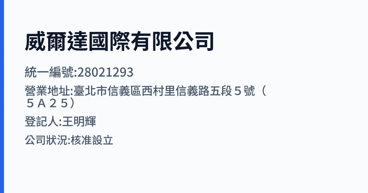 威爾達國際有限公司 - 統編 28021293(臺北市) 公司登記資料與營業項目詳細圖表
