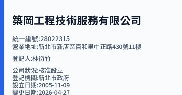 築岡工程技術服務有限公司的照片-統編 28022315(新北市) 公司登記資料與營業項目詳細圖表