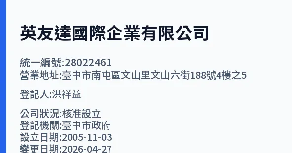 英友達國際企業有限公司的照片-統編 28022461(臺中市) 公司登記資料與營業項目詳細圖表