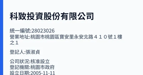 科致投資股份有限公司的照片-統編 28023026(桃園市) 公司登記資料與營業項目詳細圖表
