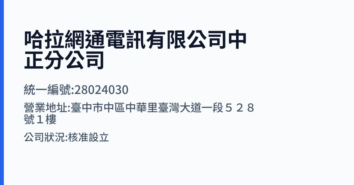 哈拉網通電訊有限公司中正分公司 - 統編 28024030(臺中市) 公司登記資料與營業項目詳細圖表