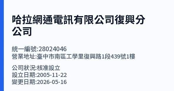 哈拉網通電訊有限公司復興分公司的照片-統編 28024046(臺中市) 公司登記資料與營業項目詳細圖表