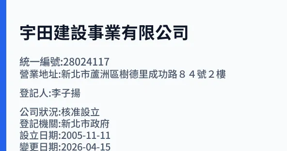 宇田建設事業有限公司的照片-統編 28024117(新北市) 公司登記資料與營業項目詳細圖表