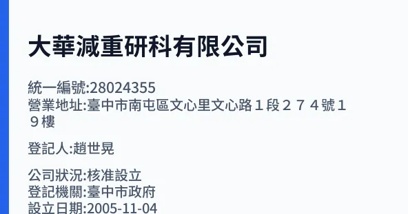 大華減重研科有限公司的照片-統編 28024355(臺中市) 公司登記資料與營業項目詳細圖表