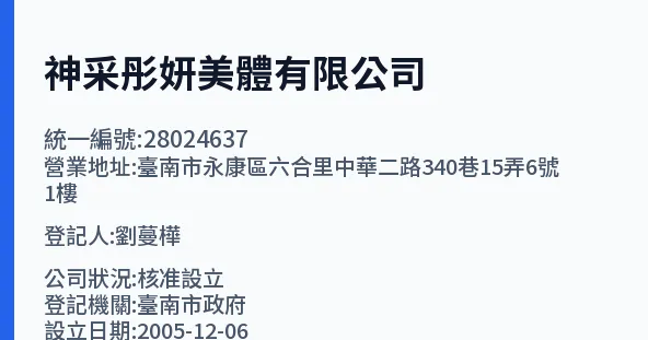 神采彤妍美體有限公司的照片-統編 28024637(臺南市) 公司登記資料與營業項目詳細圖表
