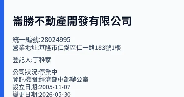 崙勝不動產開發有限公司的照片-統編 28024995(基隆市) 公司登記資料與營業項目詳細圖表