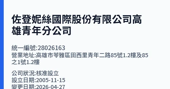 佐登妮絲國際股份有限公司高雄青年分公司的照片-統編 28026163(高雄市) 公司登記資料與營業項目詳細圖表