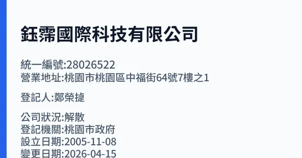 鈺霈國際科技有限公司的照片-統編 28026522(桃園市) 公司登記資料與營業項目詳細圖表