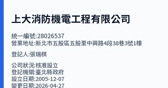 上大消防機電工程有限公司的照片-統編 28026537(新北市) 公司登記資料與營業項目詳細圖表