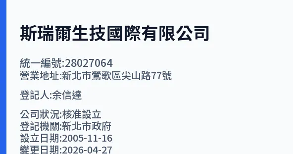 斯瑞爾生技國際有限公司的照片-統編 28027064(新北市) 公司登記資料與營業項目詳細圖表