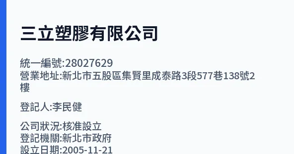 三立塑膠有限公司的照片-統編 28027629(新北市) 公司登記資料與營業項目詳細圖表