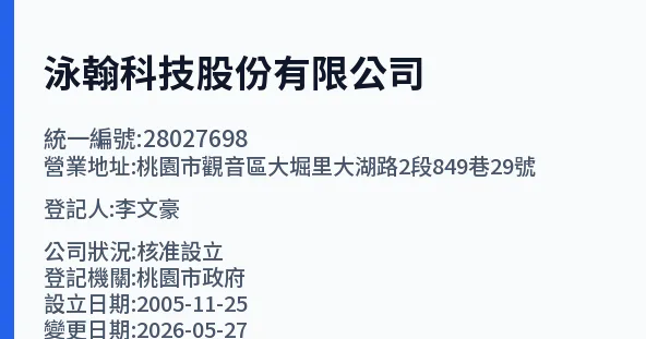 泳翰科技股份有限公司的照片-統編 28027698(桃園市) 公司登記資料與營業項目詳細圖表