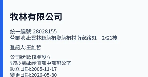 牧林有限公司的照片-統編 28028155(雲林縣) 公司登記資料與營業項目詳細圖表