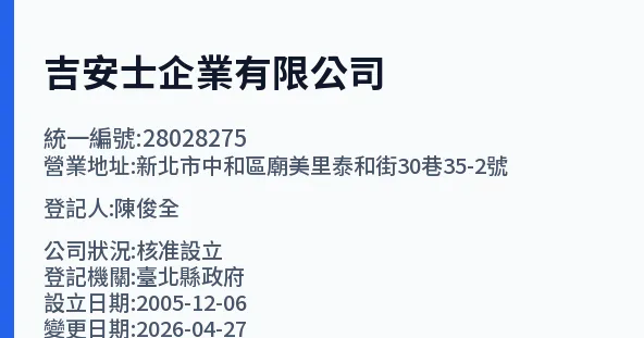 吉安士企業有限公司的照片-統編 28028275(新北市) 公司登記資料與營業項目詳細圖表