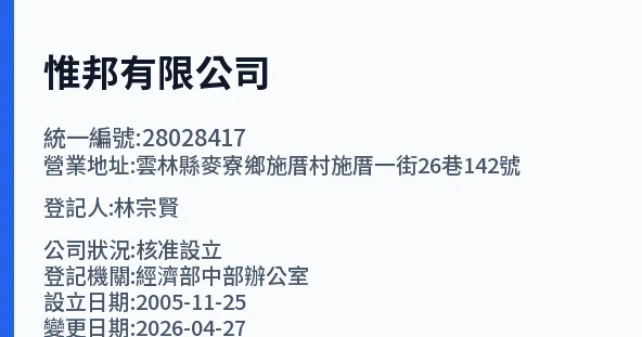 惟邦有限公司的照片-統編 28028417(雲林縣) 公司登記資料與營業項目詳細圖表