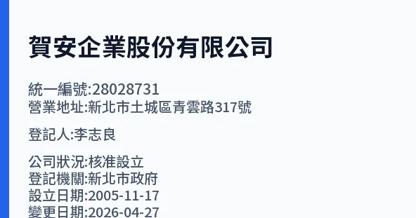 賀安企業股份有限公司的照片-統編 28028731(新北市) 公司登記資料與營業項目詳細圖表