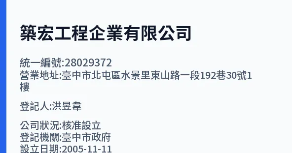 築宏工程企業有限公司的照片-統編 28029372(臺中市) 公司登記資料與營業項目詳細圖表