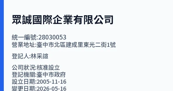 眾誠國際企業有限公司的照片-統編 28030053(臺中市) 公司登記資料與營業項目詳細圖表