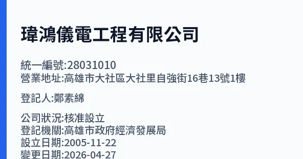 瑋鴻儀電工程有限公司的照片-統編 28031010(高雄市) 公司登記資料與營業項目詳細圖表