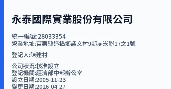 永泰國際實業股份有限公司的照片-統編 28033354(苗栗縣) 公司登記資料與營業項目詳細圖表