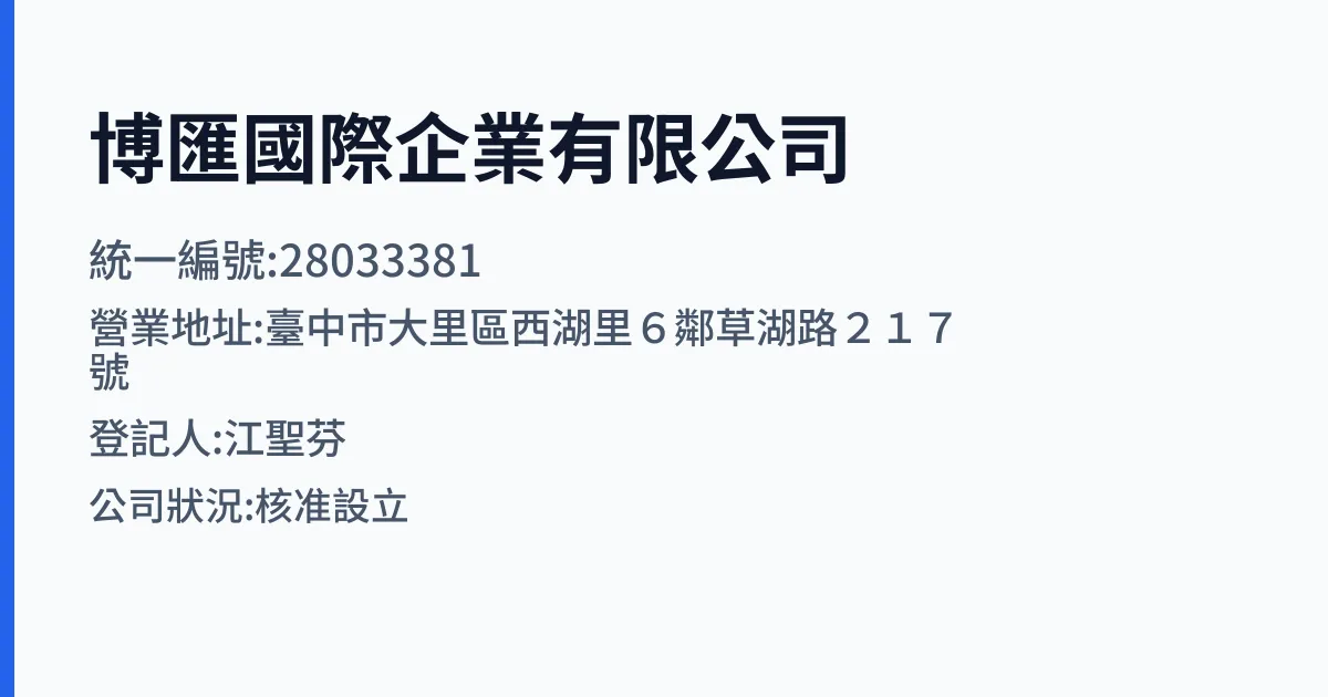 博匯國際企業有限公司 - 統編 28033381(臺中市) 公司登記資料與營業項目詳細圖表
