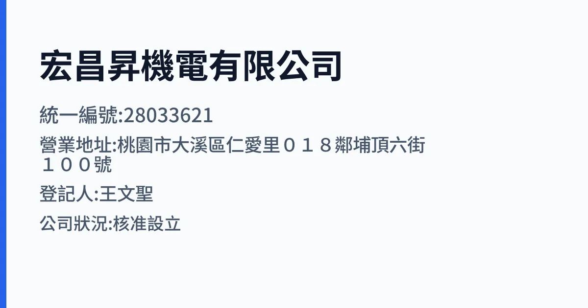 宏昌昇機電有限公司 - 統編 28033621(桃園市) 公司登記資料與營業項目詳細圖表
