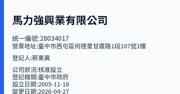 馬力強興業有限公司的照片-統編 28034017(臺中市) 公司登記資料與營業項目詳細圖表