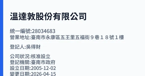溫達敦股份有限公司的照片-統編 28034683(臺南市) 公司登記資料與營業項目詳細圖表