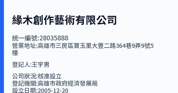 緣木創作藝術有限公司的照片-統編 28035888(高雄市) 公司登記資料與營業項目詳細圖表